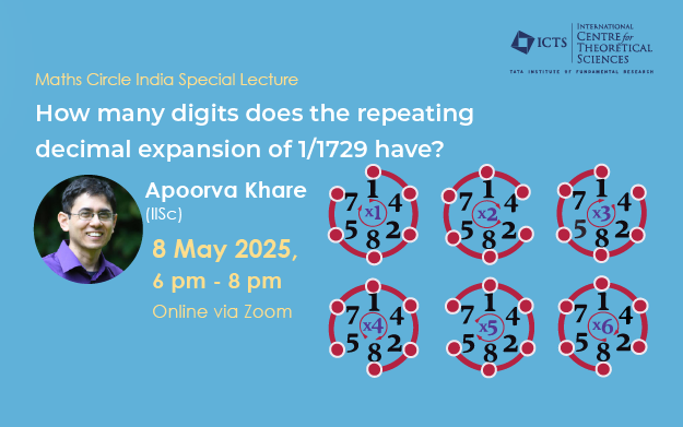 How many digits does the repeating decimal expansion of 1/1729 have? | ICTS